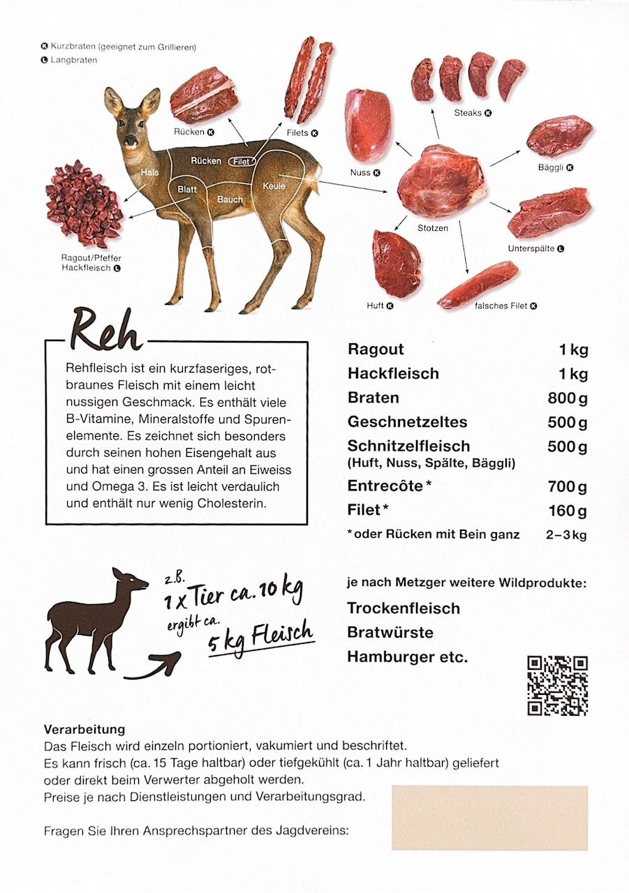 Aargauischer Jagdschutzverein AJV Jagdaargau, der Dachverband der ...